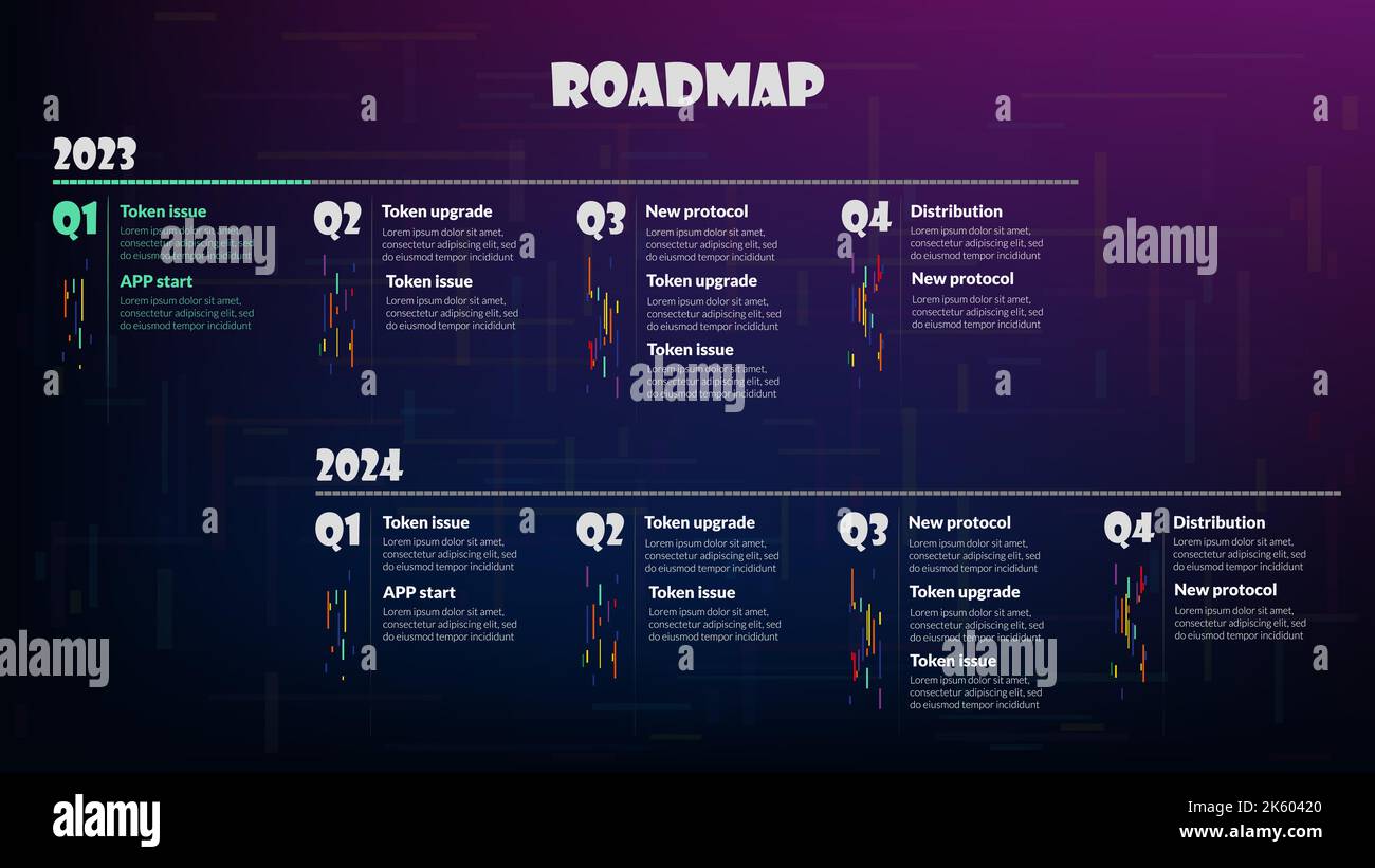 Roadmap with quarterly sections on dark purple background. Infographic ...