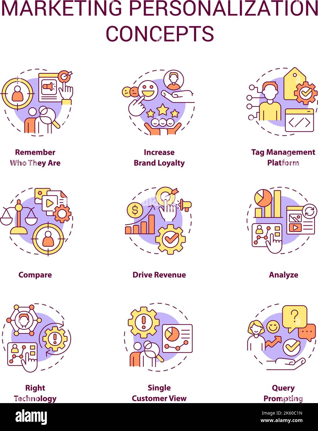 Digital Marketing Personalization Concept Icons Set Stock Vector Image And Art Alamy
