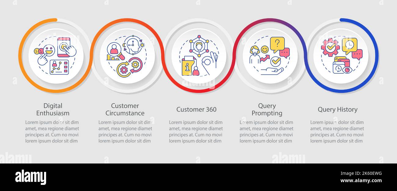Customers activity loop infographic template Stock Vector Image & Art ...