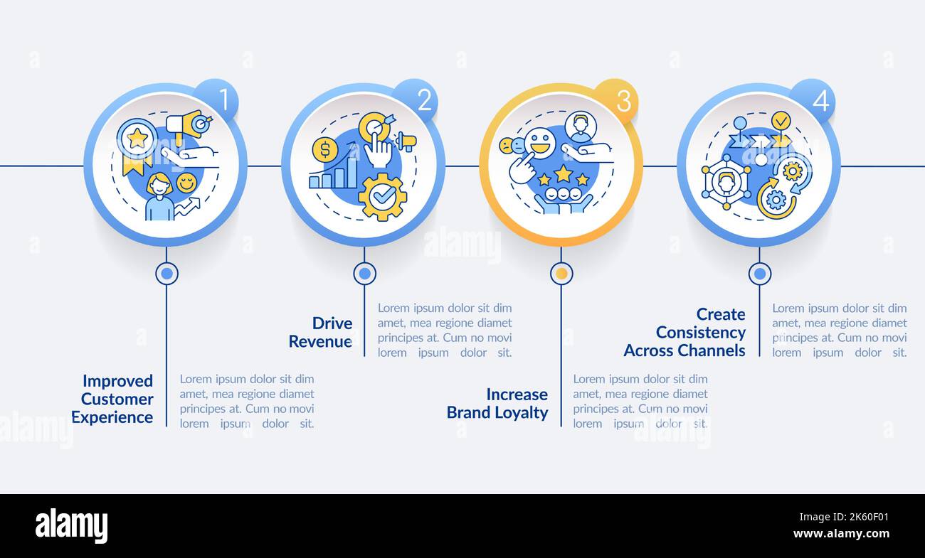 Personalized marketing goals circle infographic template Stock Vector ...