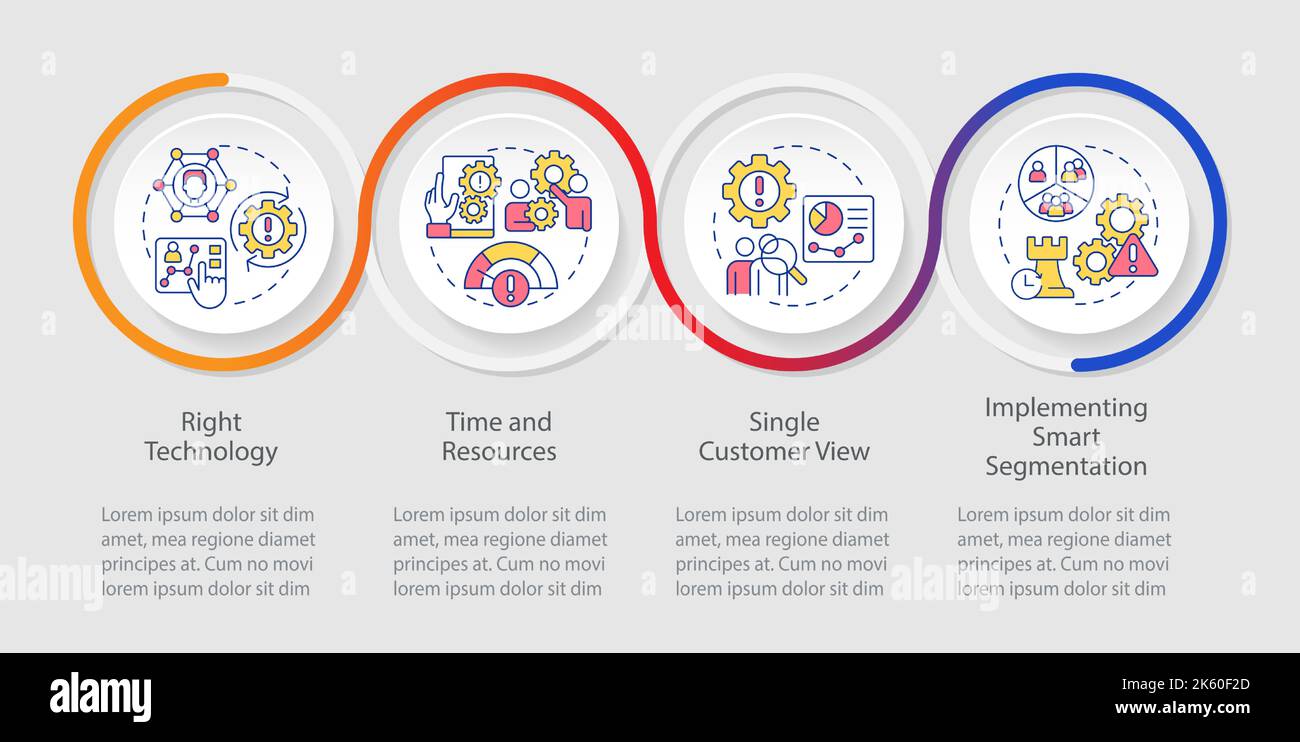 Personalization marketing tasks loop infographic template Stock Vector Image & Art - Alamy