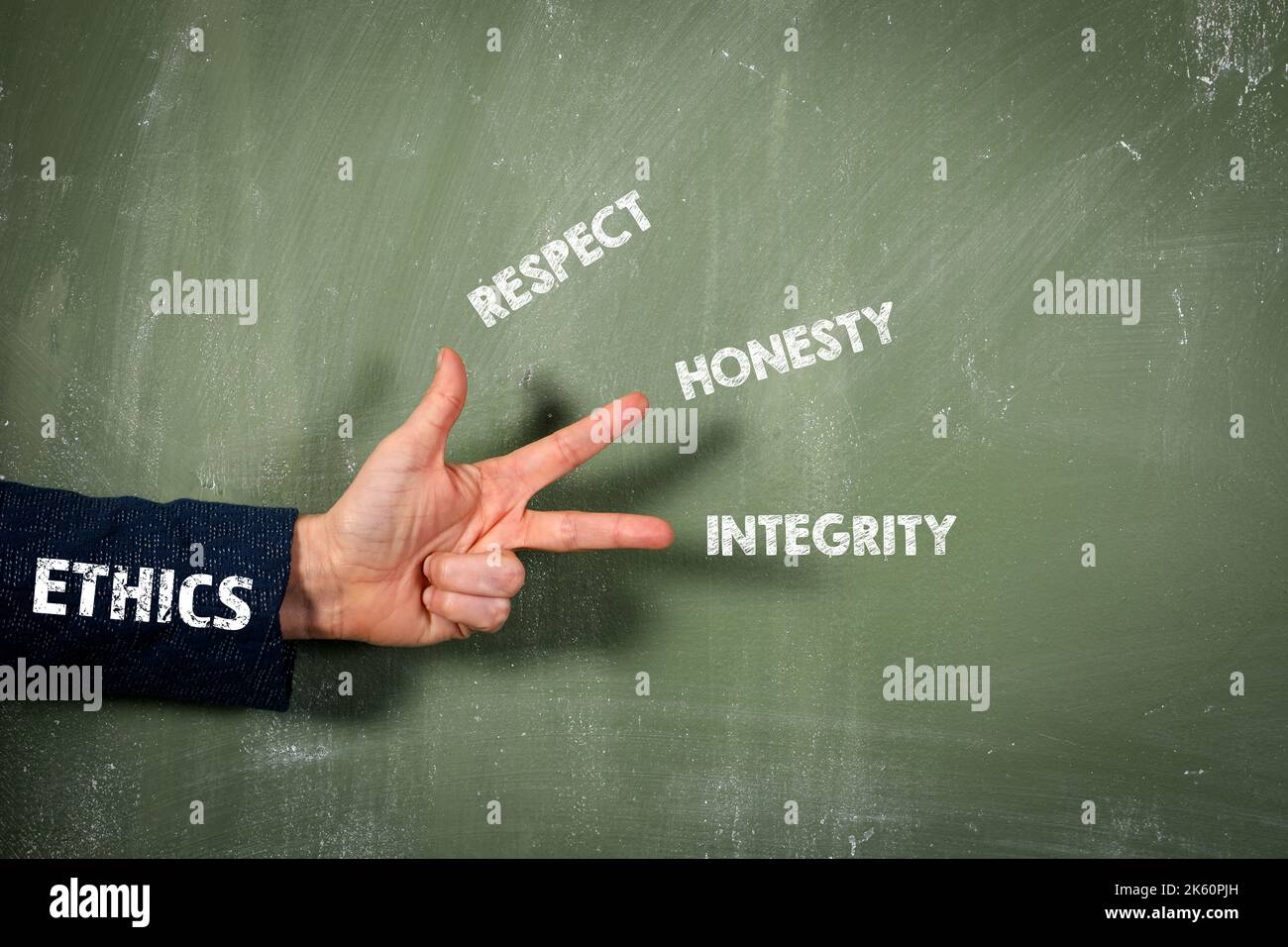 ETHICS, RESPECT, HONESTY and INTEGRITY. Green chalkboard background ...