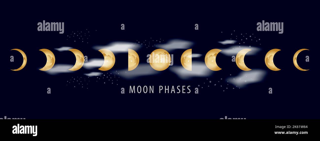Movements of the Moon Phases Realistic Stock Vector Image & Art - Alamy