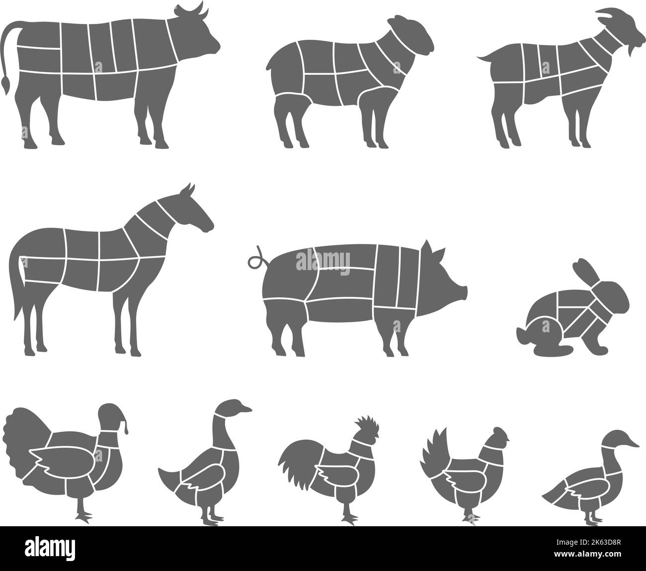 Farm animals scheme cuts. Pig, Horse, Turkey, Goat, Sheep, Chicken ...