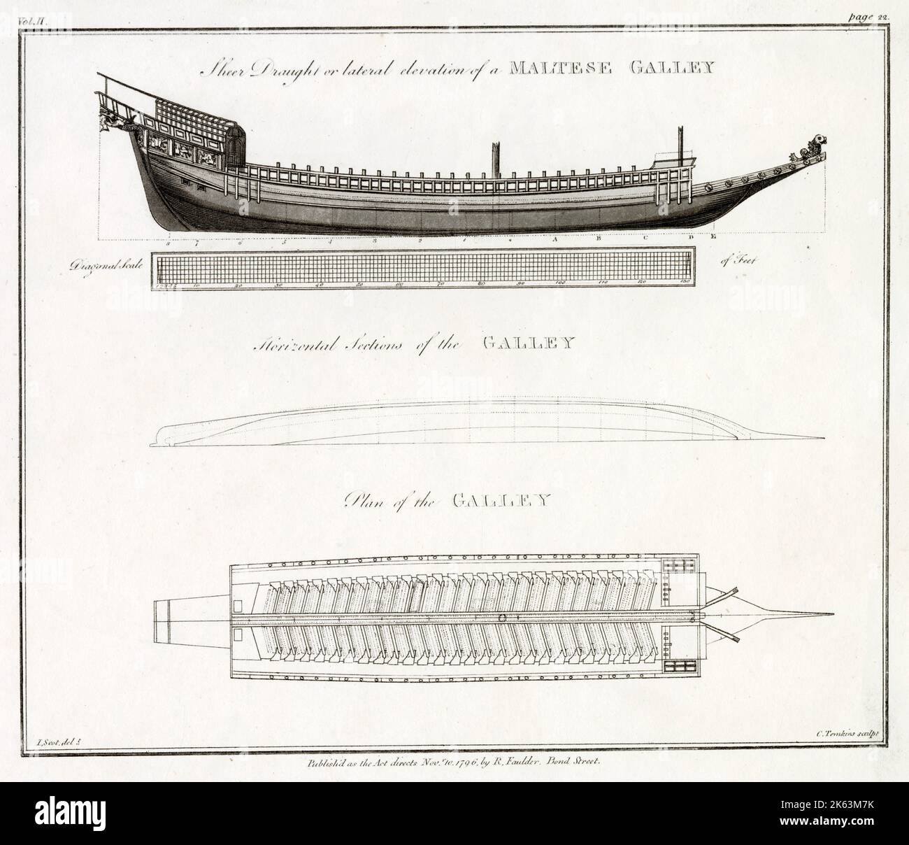 Galley sailing ships hi-res stock photography and images - Alamy