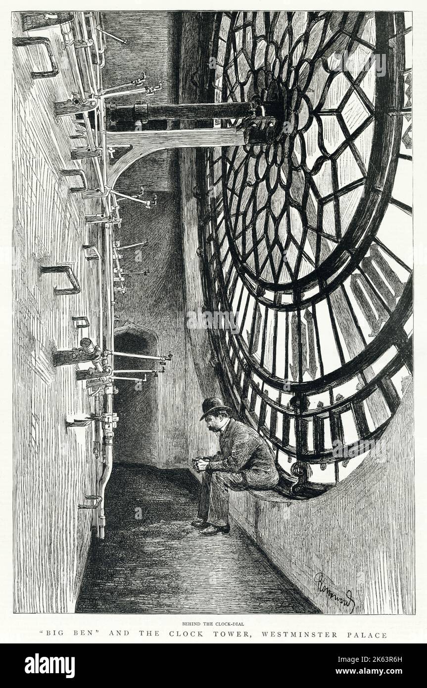 Behind the scenes of the famous Big Ben, clock tower at Westminiter ...