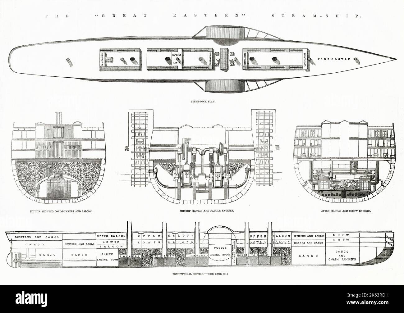 Steamships Diagram