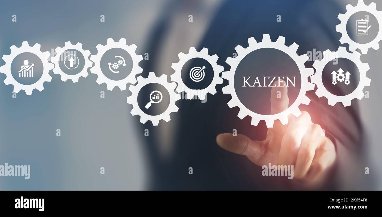 Kaizen concept; the continuous improvement in business for efficiency ...