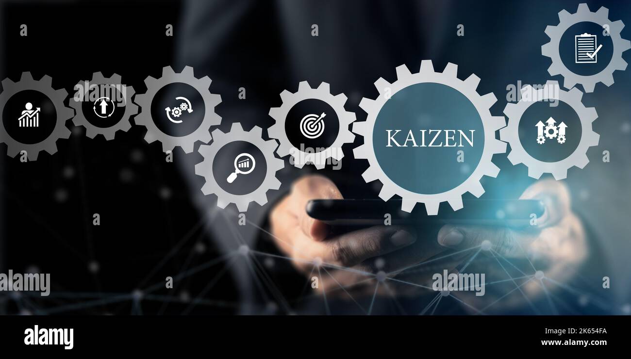 Kaizen concept; the continuous improvement in business for efficiency ...