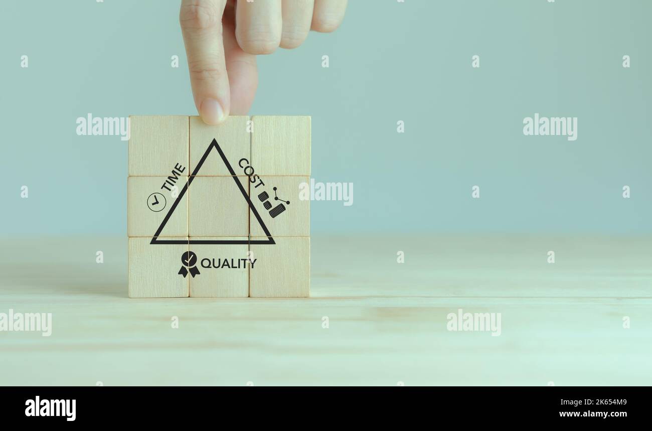 Project management triangle; Time, Quality, Cost concept. Valuable tool ...