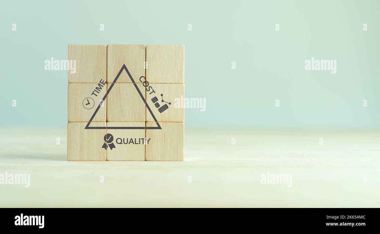 Project management triangle; Time, Quality, Cost concept. Valuable tool ...