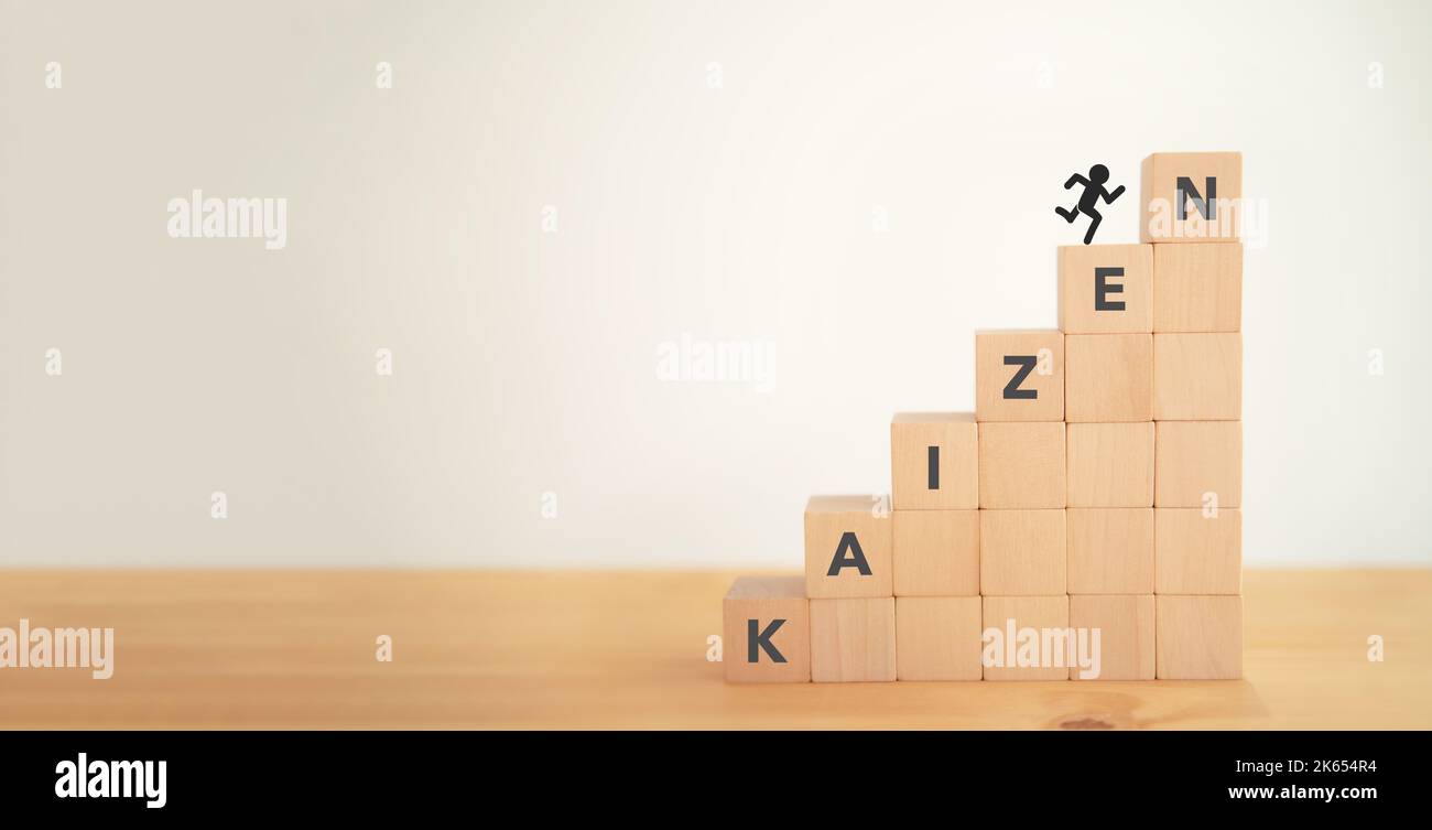 Kaizen concept; the continuous improvement in business for efficiency ...