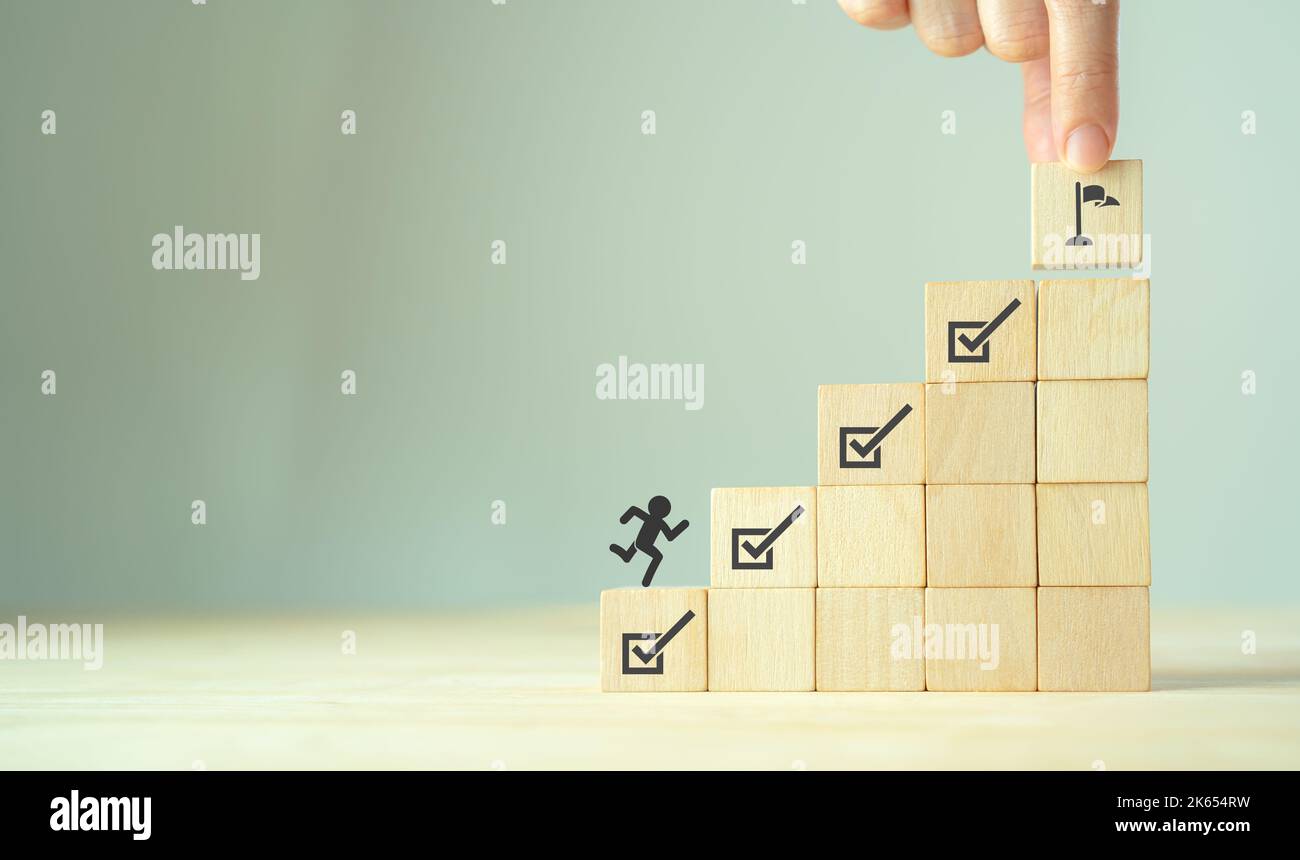 Corporate regulatory and compliance. Goals achievement and business ...