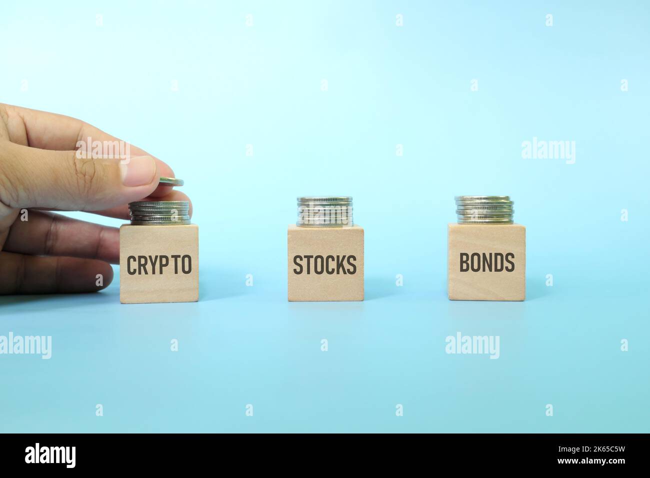 Investment asset allocation and diversification and risk management ...