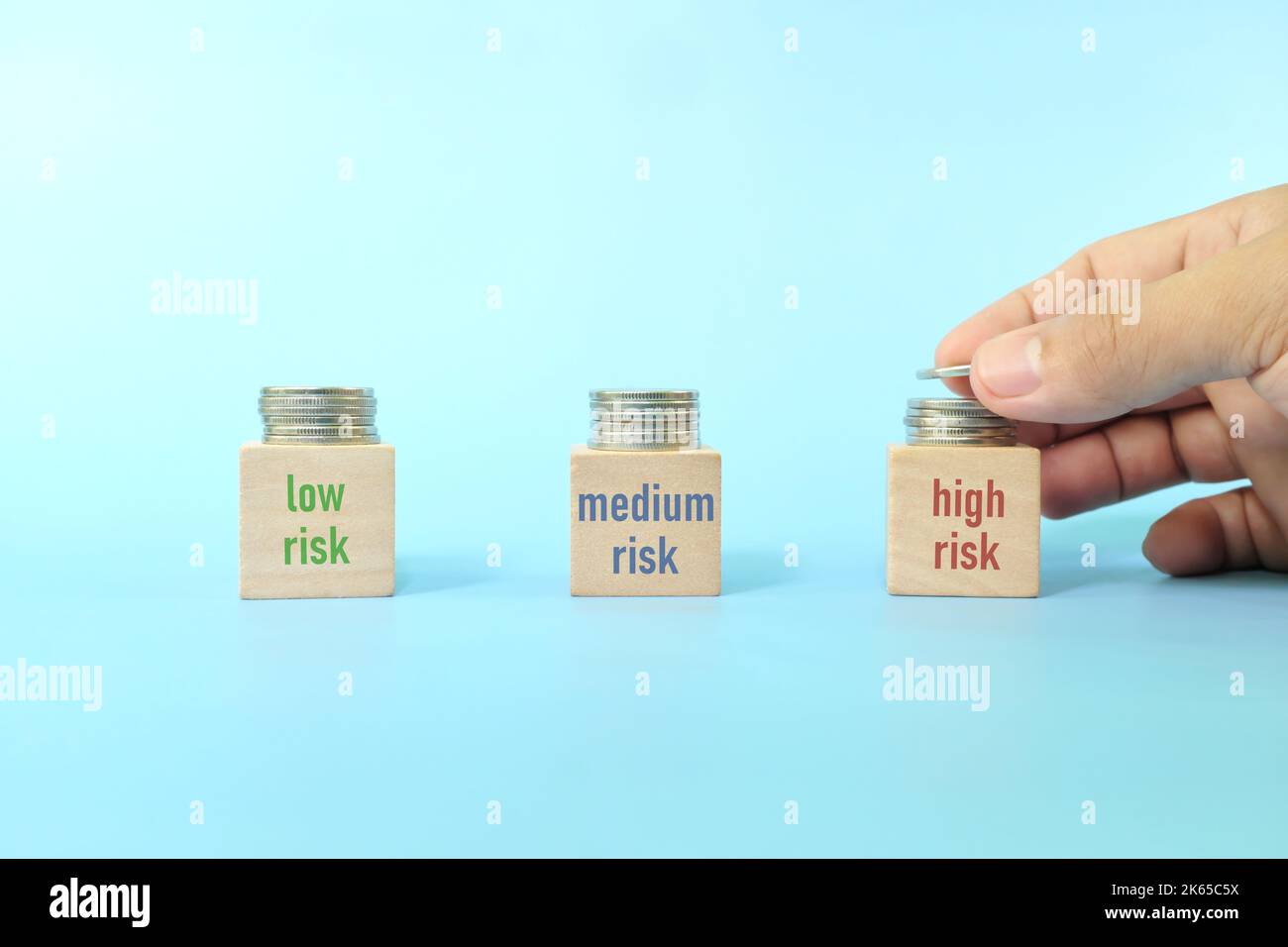 Investment asset allocation and diversification and risk management ...