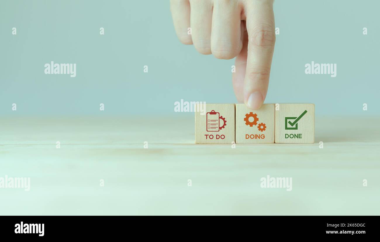 Work Tracking Concept To Do Doing Done Kanban Board Tools For