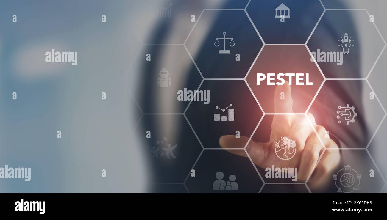 PESTEL analysis concept. Framework to assess political, economic ...