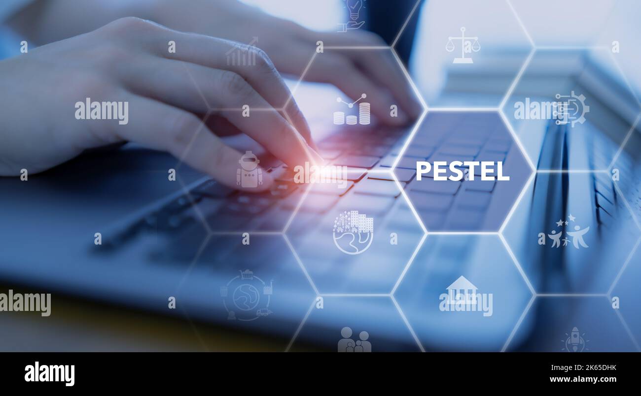 PESTEL analysis concept. Framework to assess political, economic ...
