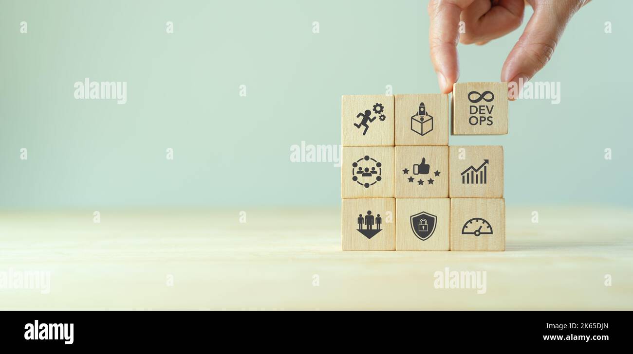 DevOps model. Solution for increasing organization's ability to deliver ...