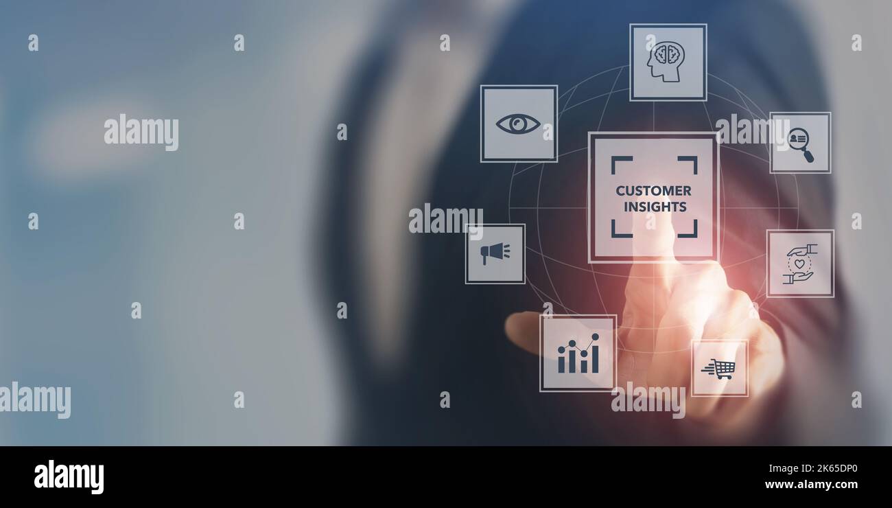Customer insight marketing concept. Deep understanding of customers ...
