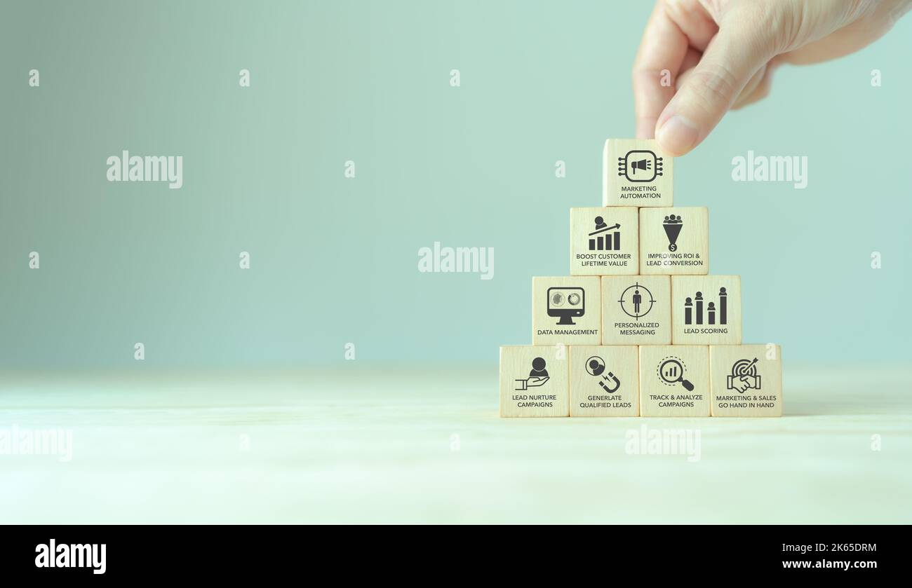 Marketing Automation Growth Marketing Strategy Concept Digital Marketing Automation Tools Used