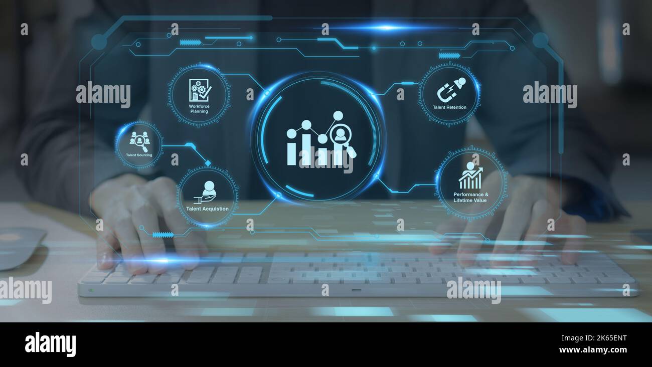 HR, People analytics concept. Transforming HR landscape to achieve sustainable business success ...