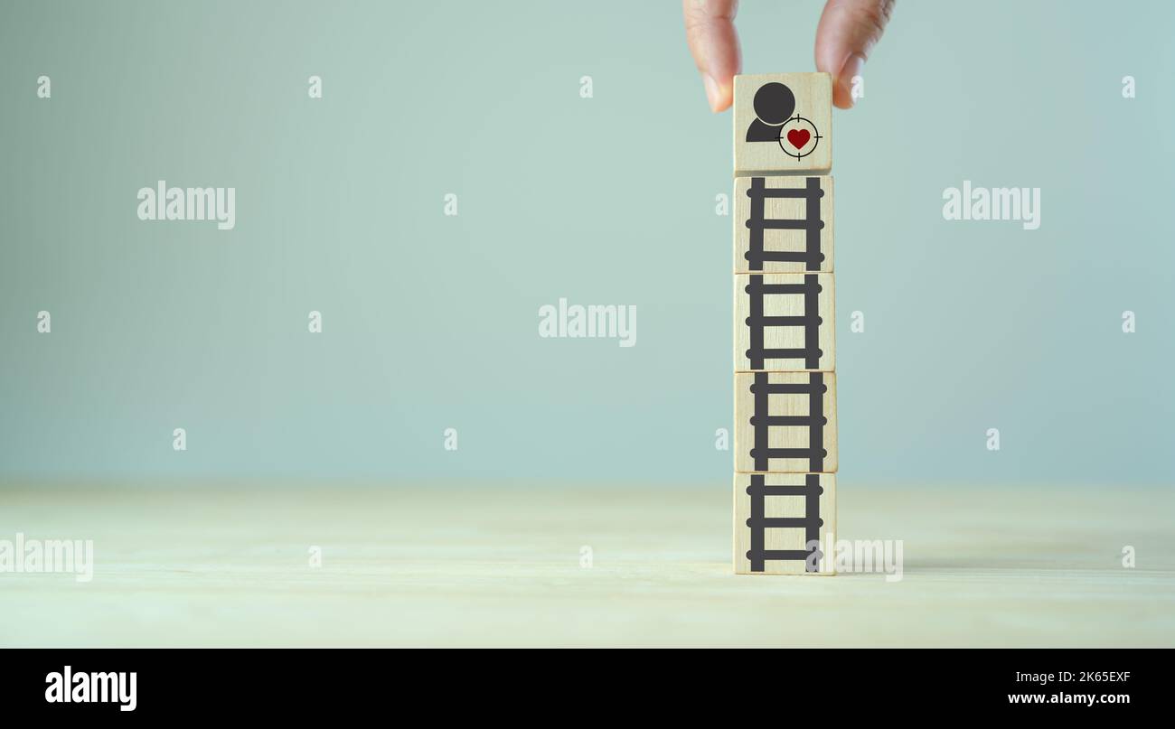 Customer Insight Marketing Concept Customer Approach And Strategy For