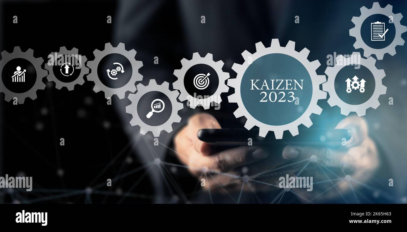2023 Kaizen planning concept; the continuous improvement in business ... 2023 Kaizen planning concept; the continuous improvement in business ...