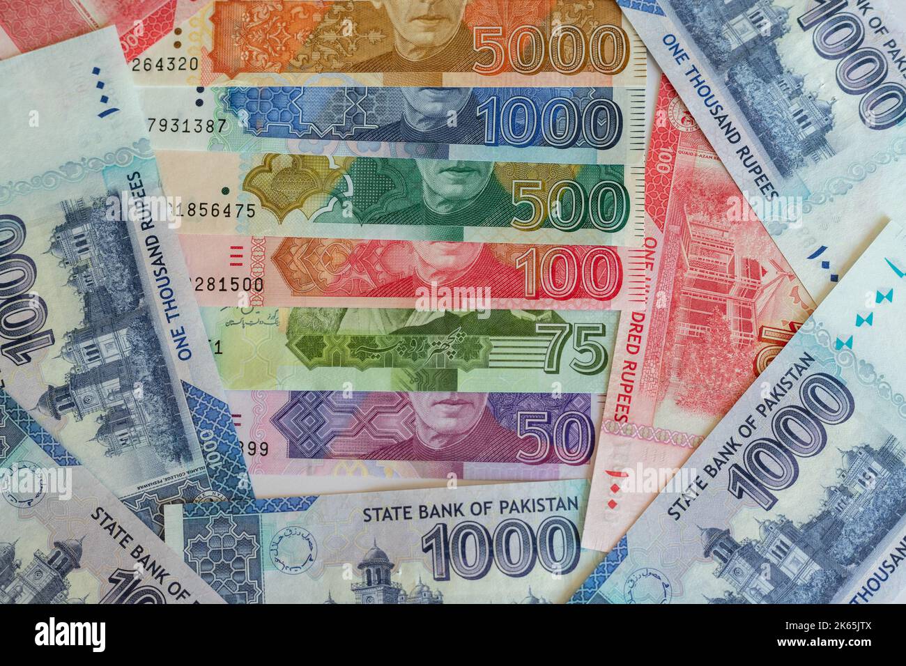 Beautiful Pakistan currency banknotes closeup view Stock Photo - Alamy