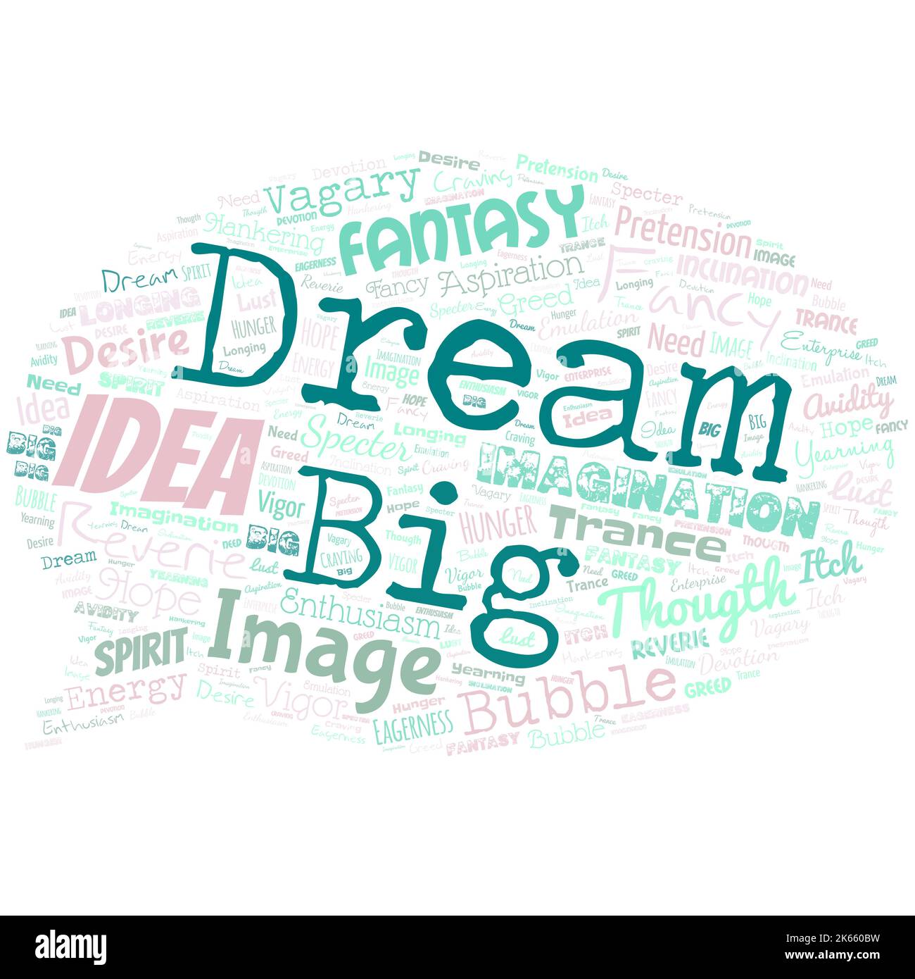 Big word cloud in the shape of dialog box with words dream big. To ...
