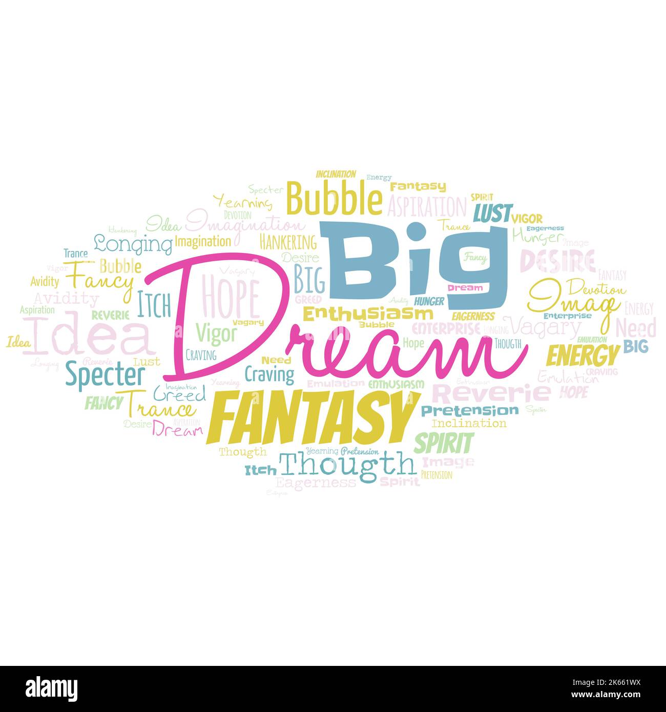 Big word cloud in the shape of UFO with words dream big. To think of ...