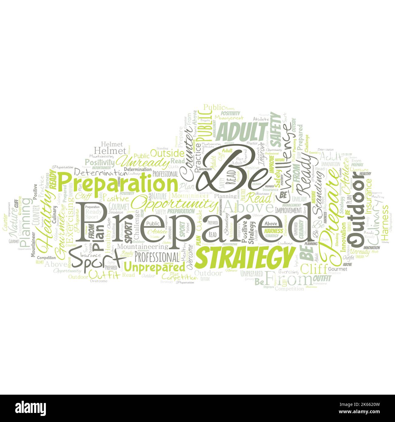 Big word cloud in the shape of UFO with words be prepared. Make ...