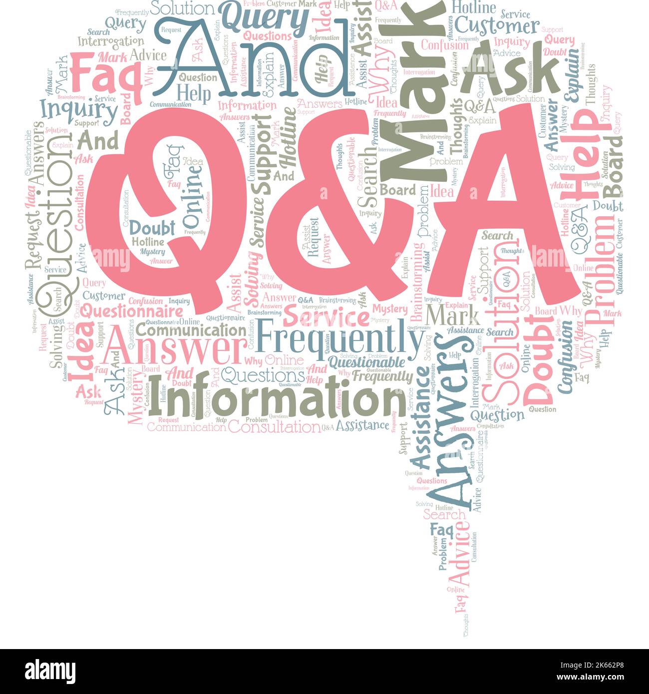 Big word cloud in the shape of speech bubble with words Q and A ...