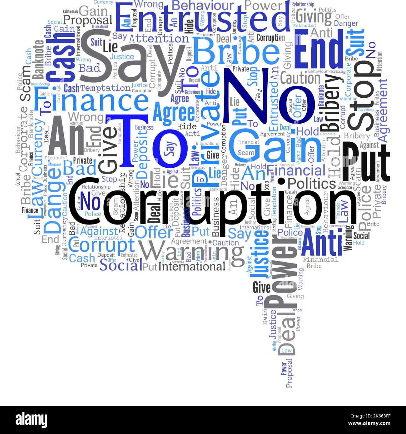 Big word cloud in the shape of speech bubble with words say no to ...