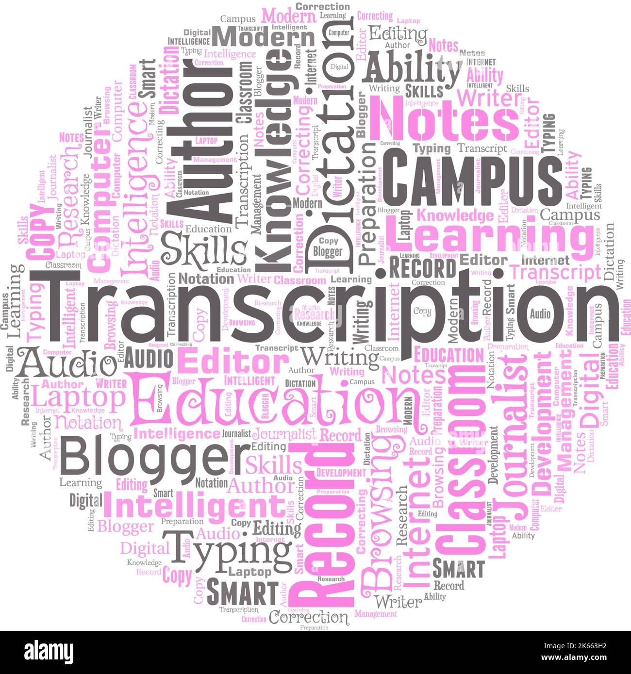 Big word cloud in the shape of circle with word transcription. Written ...