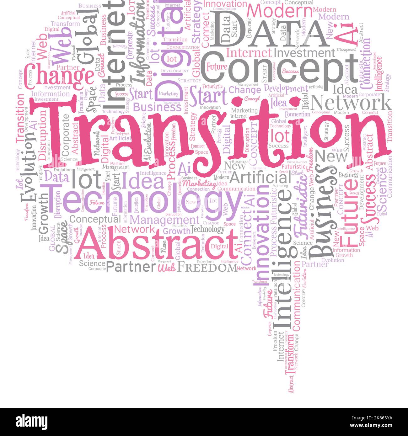 Big word cloud in the shape of chat box with words transition. Dramatic ...