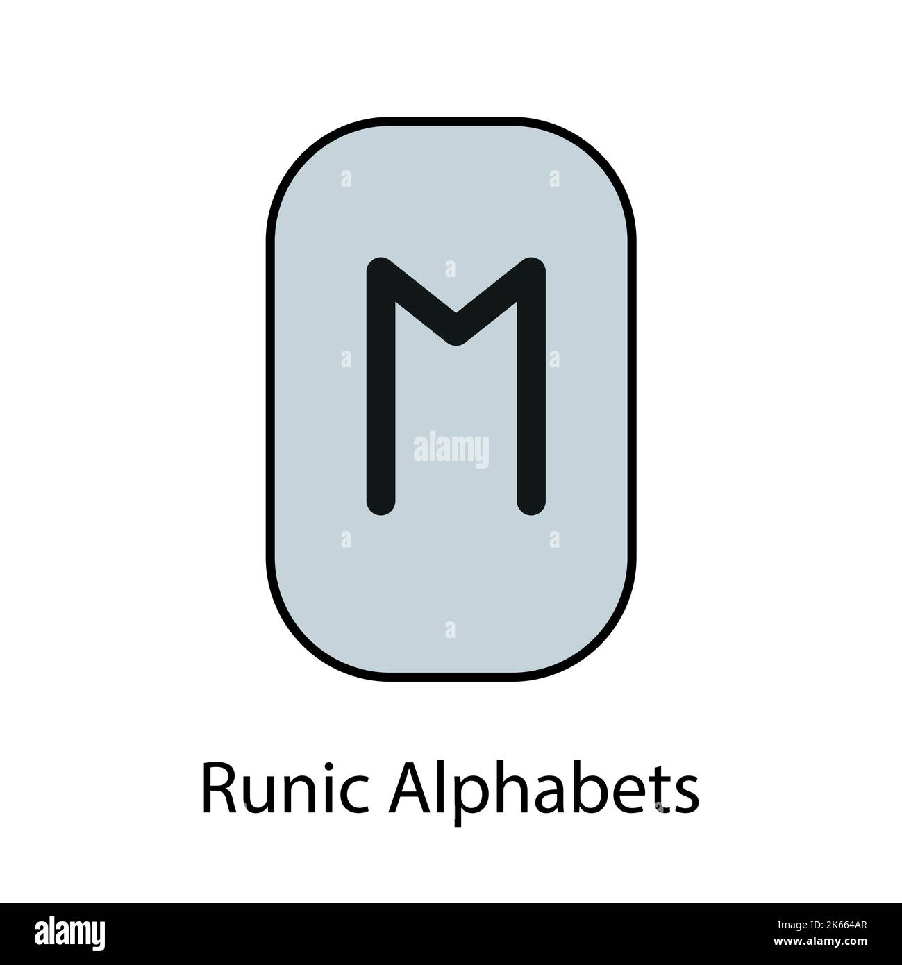 Runic Alphabets. Complete collection of Rune alphabet, futhark. Writing ...