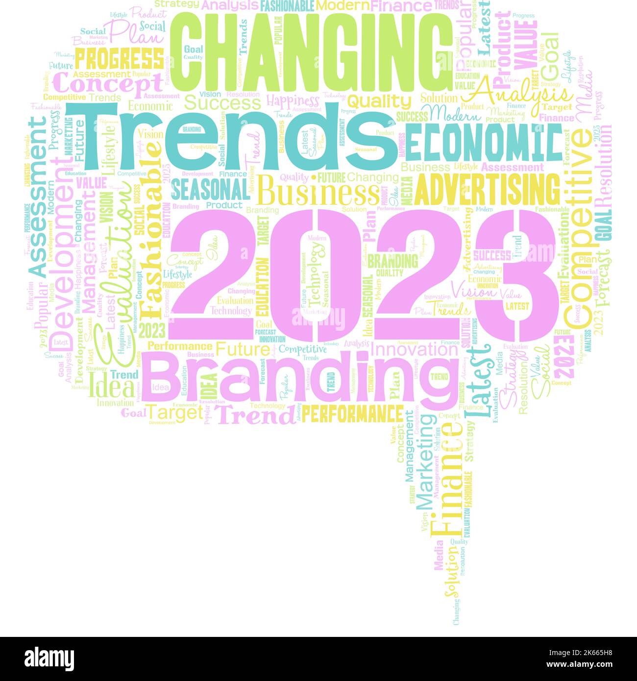 Big word cloud in the shape of dialog window with words Trends 2023 ...