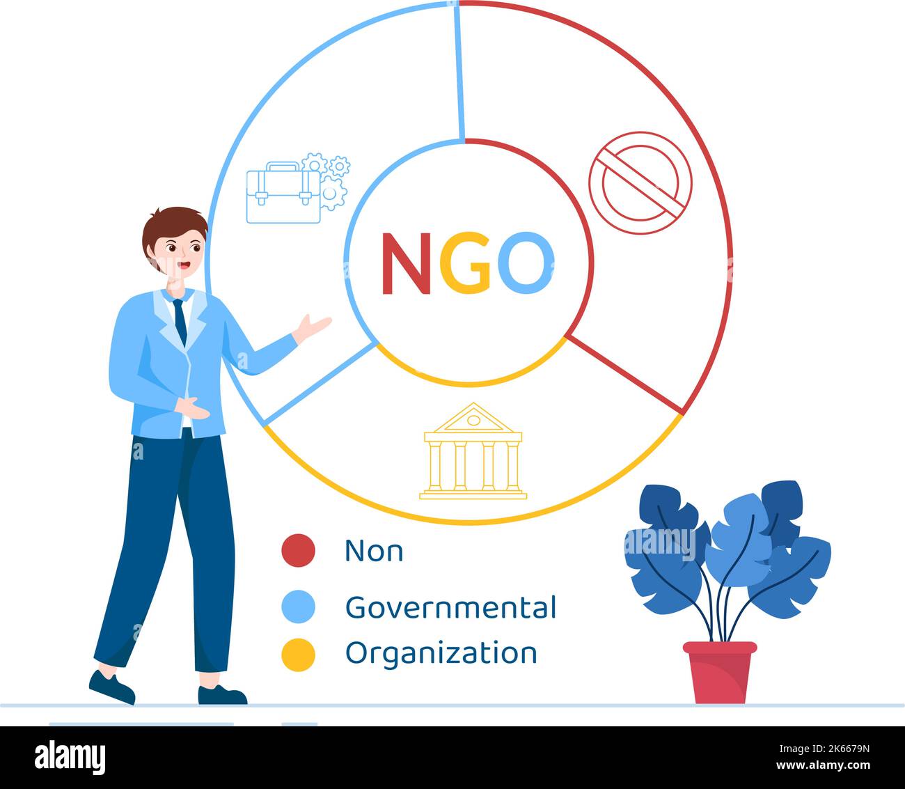 NGO or Non-Governmental Organization to Serve Specific Social and ...