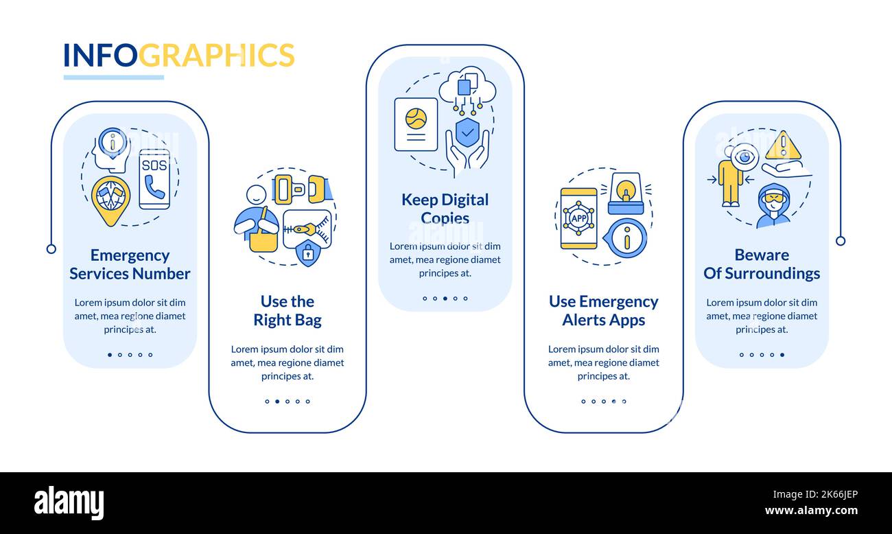 Travel safety tips rectangle infographic template Stock Vector Image ...