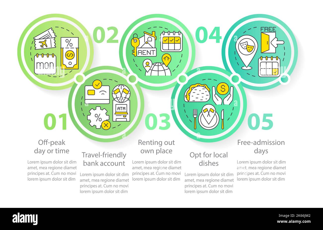 Saving travel tips circle infographic template Stock Vector Image & Art ...