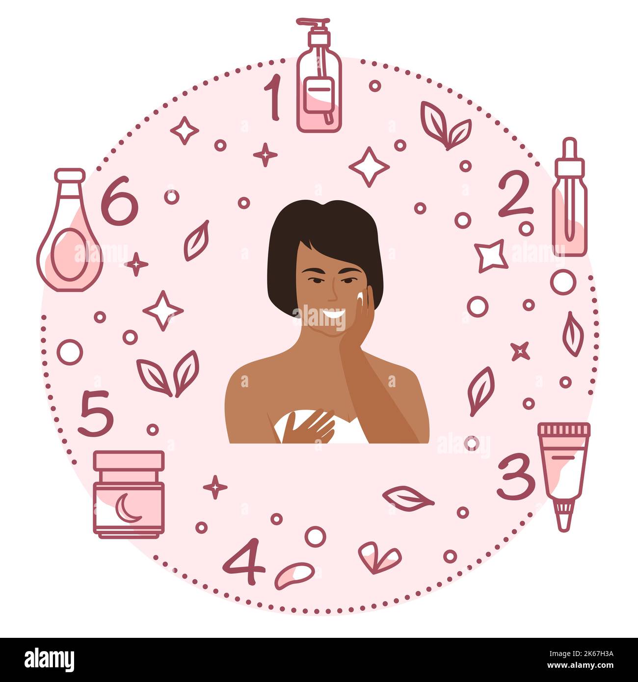 Vector illustration. Cosmetic products ad. Multi-stage facial skin care ...