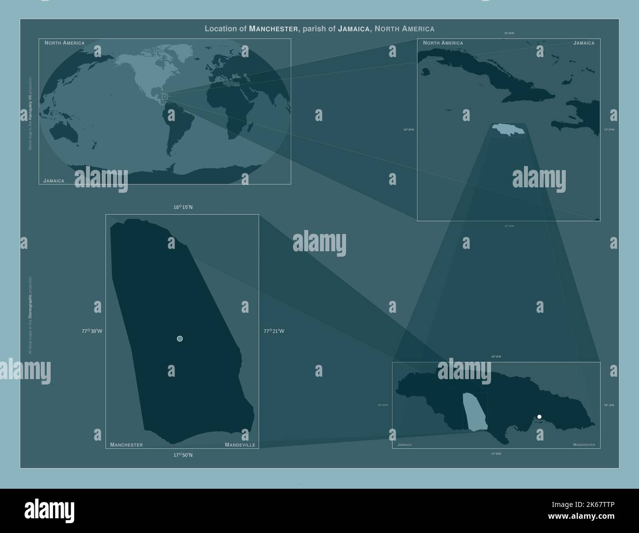 Manchester, parish of Jamaica. Diagram showing the location of the ...