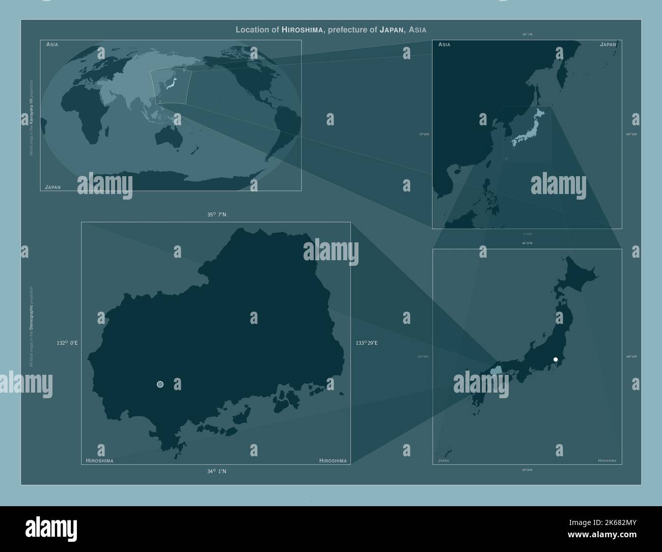 Hiroshima, prefecture of Japan. Diagram showing the location of the ...
