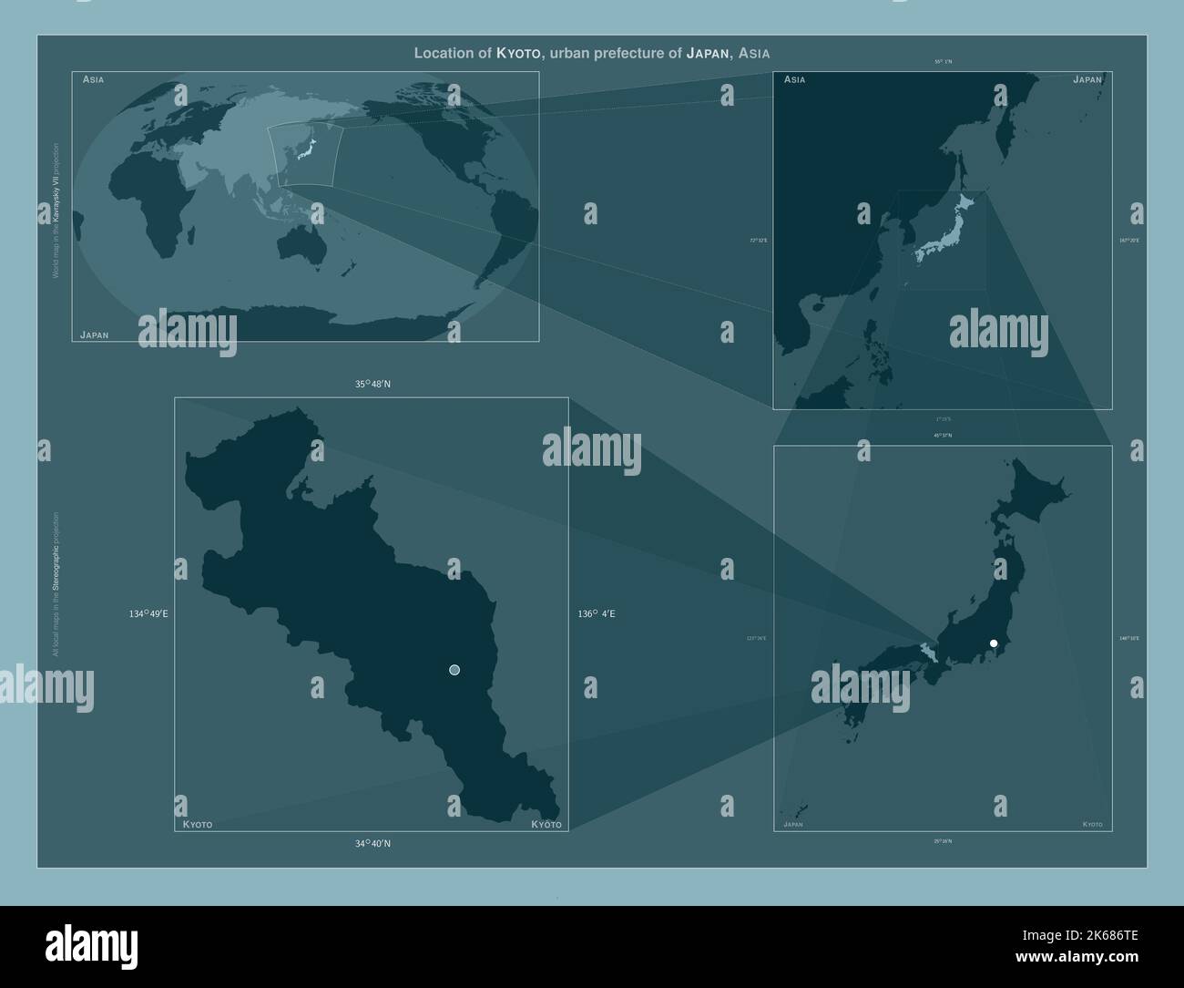 Kyoto, urban prefecture of Japan. Diagram showing the location of the ...