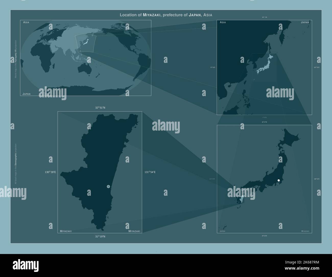 Miyazaki, prefecture of Japan. Diagram showing the location of the ...