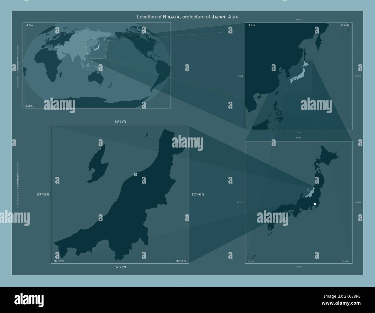 Niigata, prefecture of Japan. Diagram showing the location of the ...