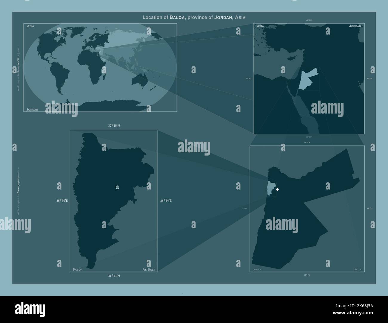 Balqa, province of Jordan. Diagram showing the location of the region ...