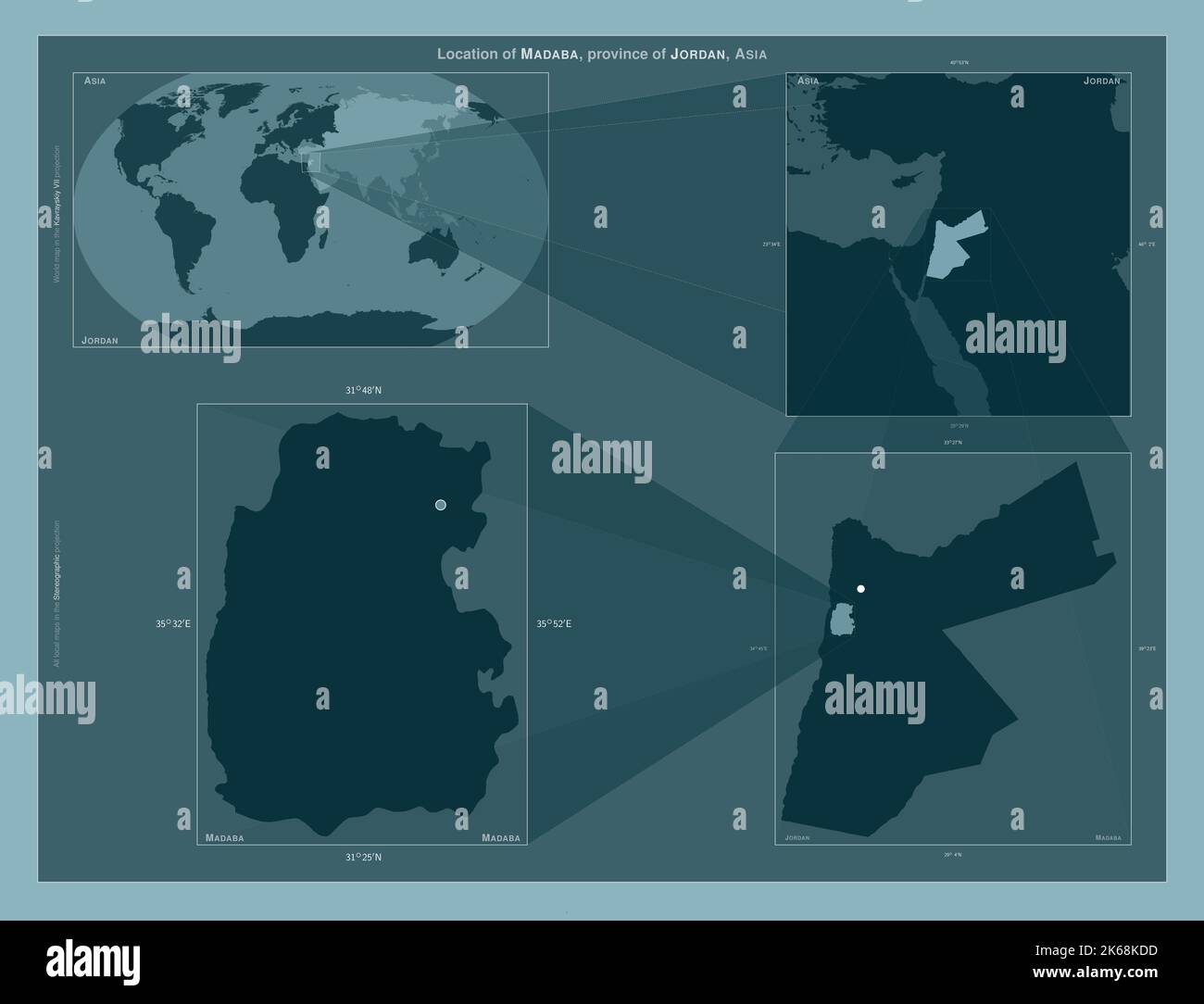 Madaba, province of Jordan. Diagram showing the location of the region ...