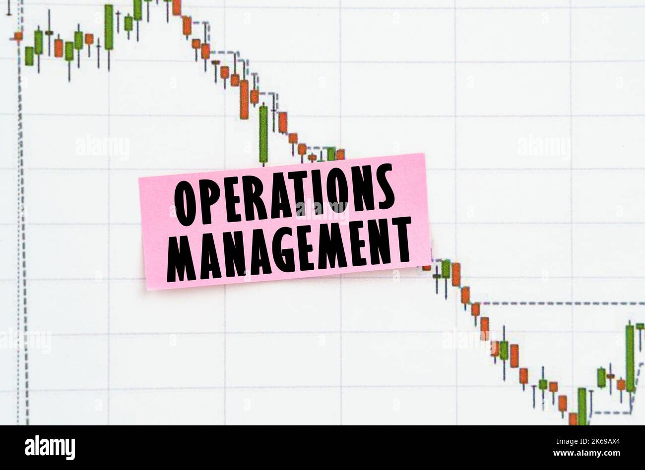 Business and trading concept. Against the background of the quote chart ...